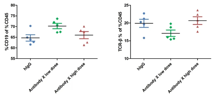 桔园(bioupstream)_上游资源在桔园_生物产业上游专业品牌推广平台